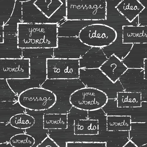 Mind Map Vector Images (over 8,000)