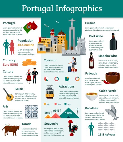 Portugal Vector Images (over 22,000)
