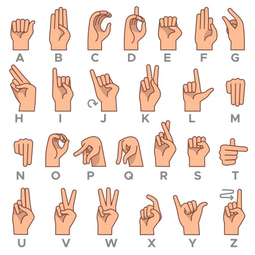 Deaf mute sign language character gesture Vector Image
