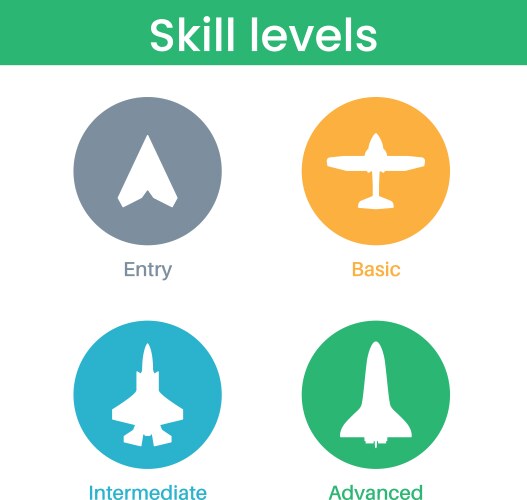 Skill Vector Images (over 140,000)