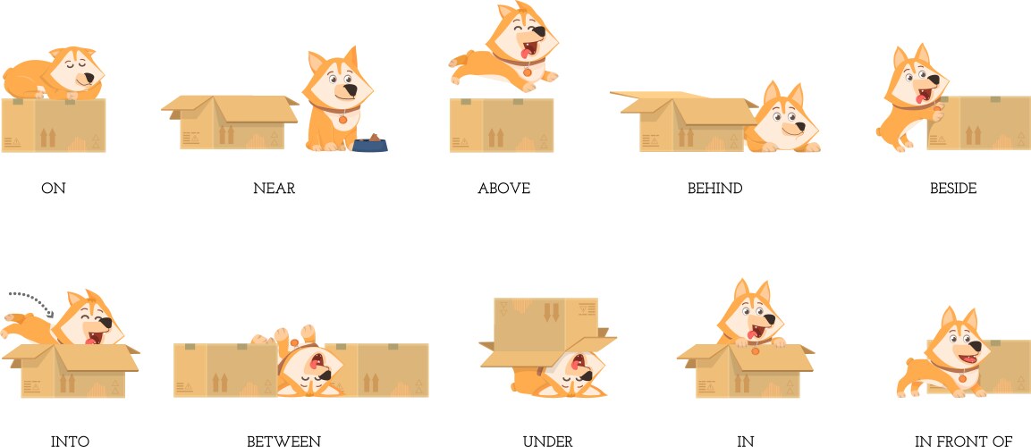 English prepositions place visual aid Royalty Free Vector