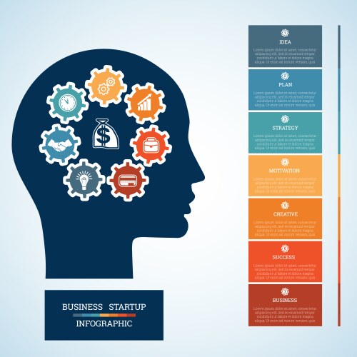 Thinking man Royalty Free Vector Image - VectorStock