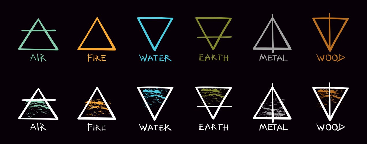 Materials Vector Images (over 460,000)