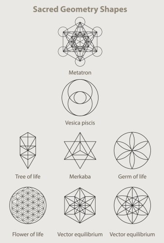 Sacred geometry symbols esoteric astrology Vector Image