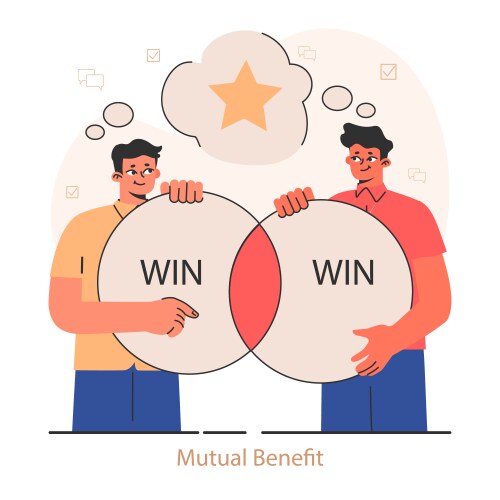 Mutual benefit two hands collaboratively form Vector Image
