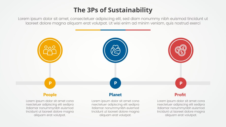 3p or 3ps sustainability framework infographic Vector Image