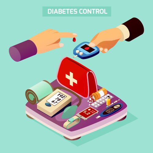 Diabetes Vector Images (over 18,000)