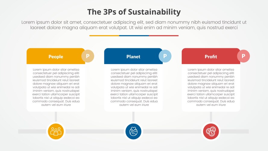 3p or 3ps sustainability framework infographic Vector Image