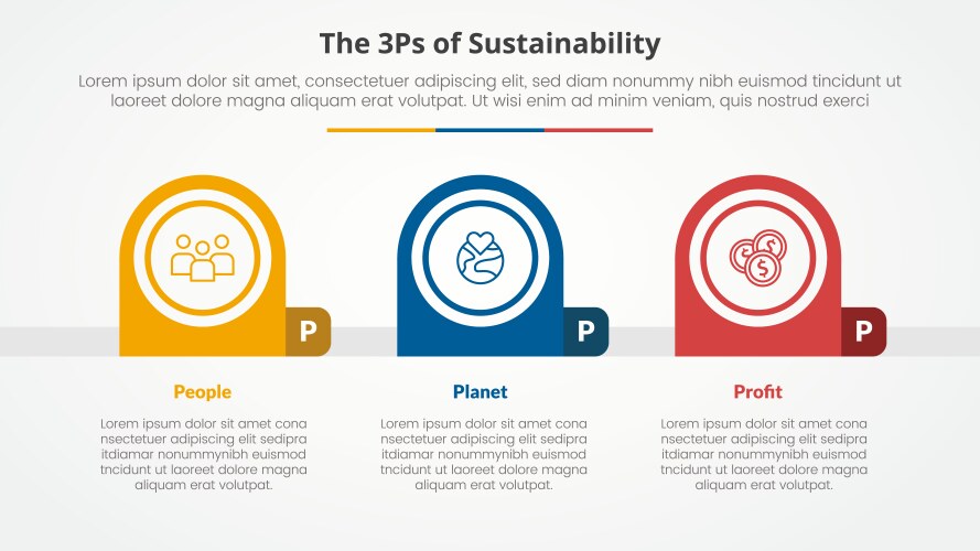 3p or 3ps sustainability framework infographic Vector Image