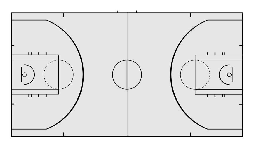 Basketball Court Diagram Royalty Free Vector Image