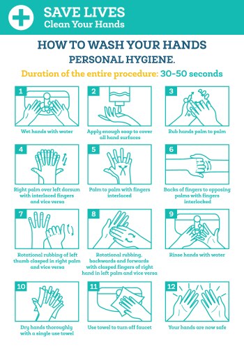 Hand washing instruction step tutorial Royalty Free Vector