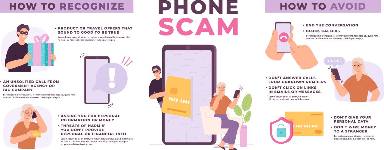 Fraud Infographic Vector Images (over 1,400)