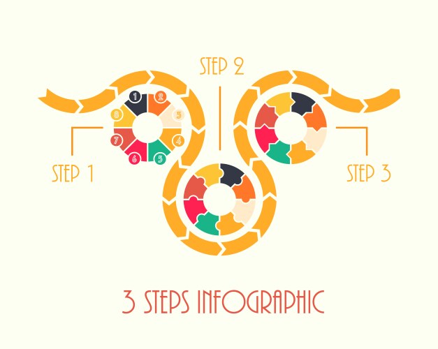 3 Step Cycle Vector Images (over 3,100)