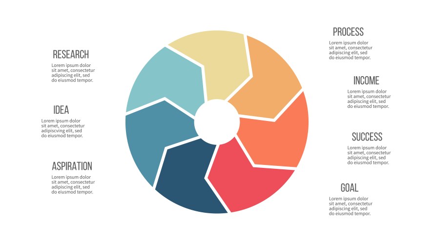 Circle element is divided into 7 parts business Vector Image