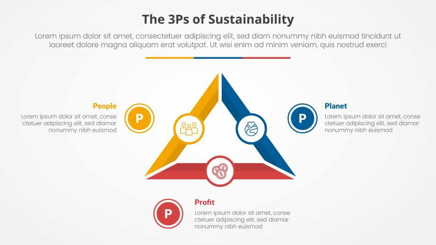 3p or 3ps sustainability framework infographic Vector Image