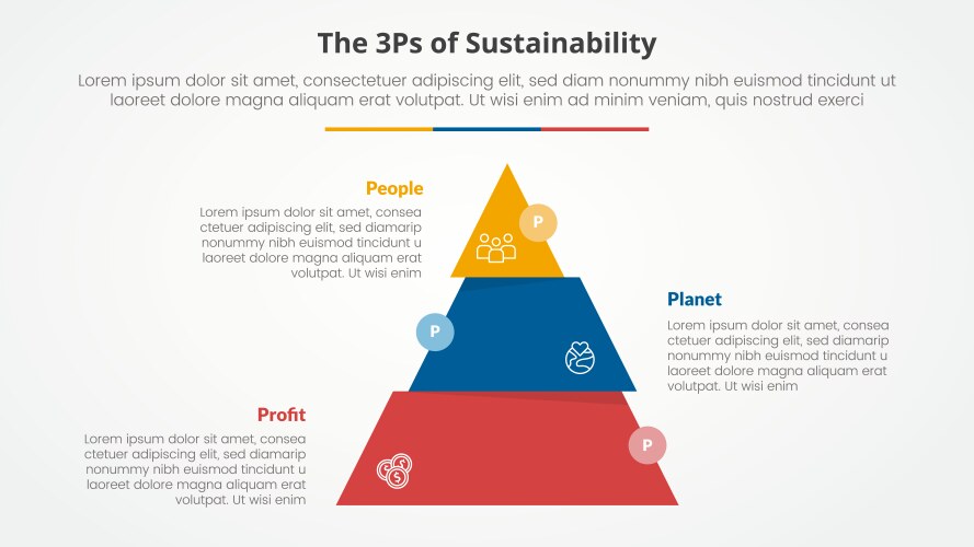 3p or 3ps sustainability framework infographic Vector Image