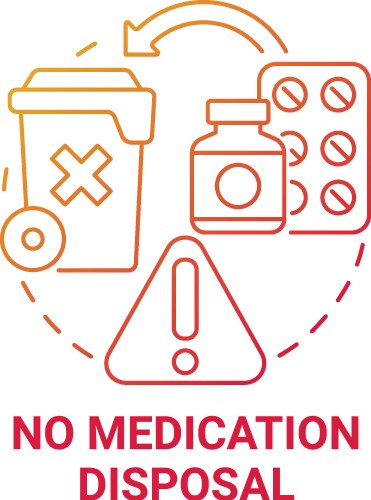 Expired Medicine Vector Images (over 390)
