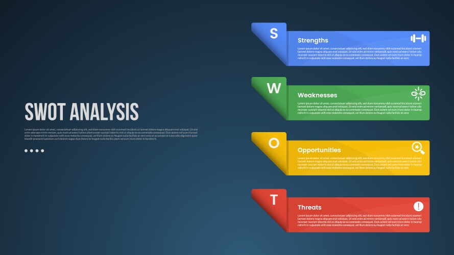 Swot business analysis infographic template Vector Image