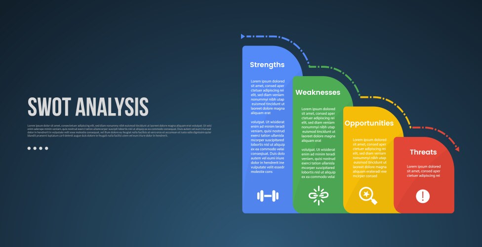 Swot business analysis infographic template Vector Image