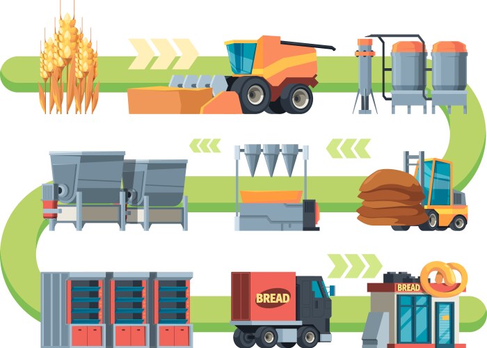 Bread production icon set Royalty Free Vector Image