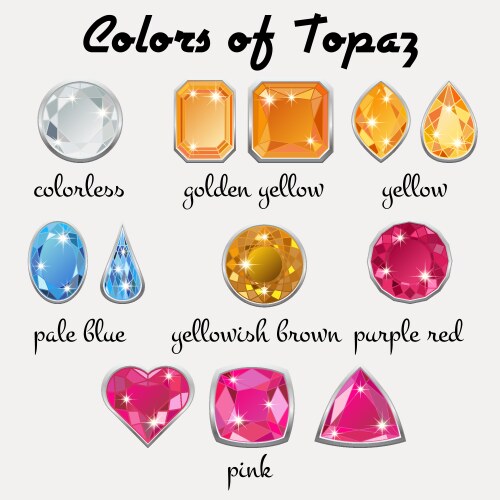 Types of cuts blue topaz Royalty Free Vector Image