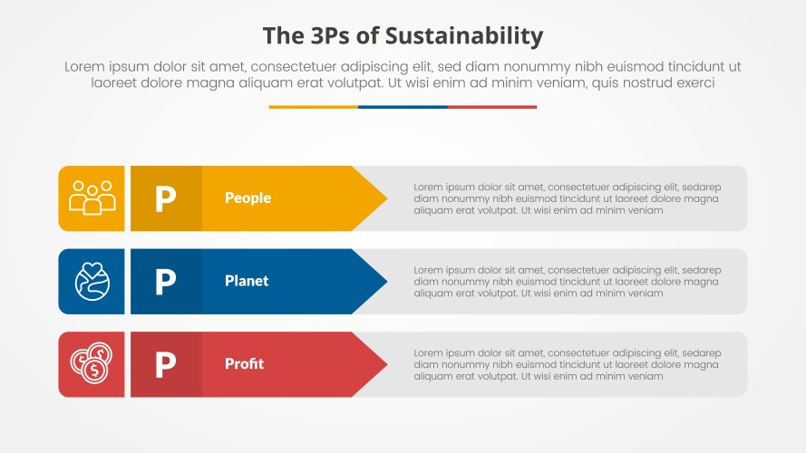3p or 3ps sustainability framework infographic Vector Image