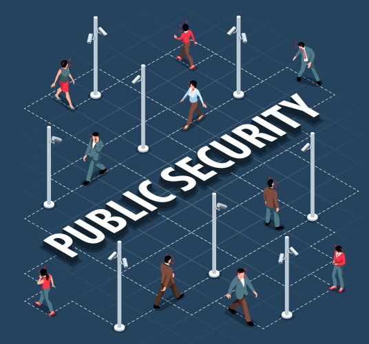Public security cctv background Royalty Free Vector Image