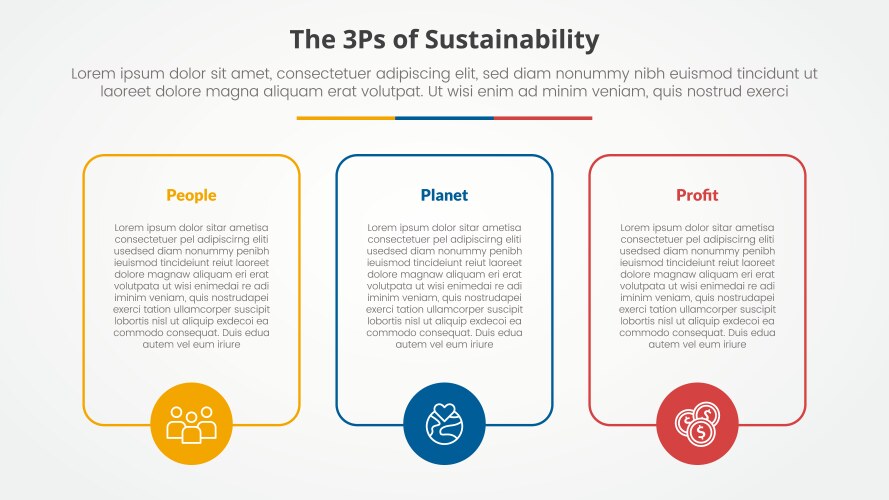 3p or 3ps sustainability framework infographic Vector Image