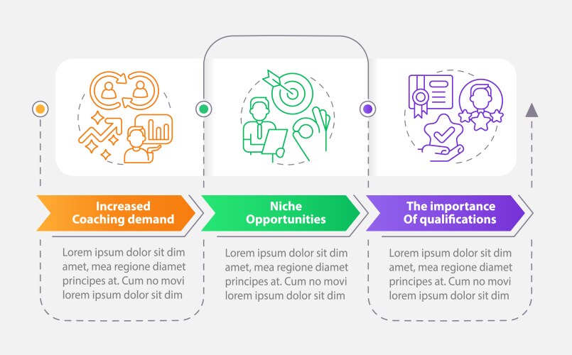 Organizational goals infographic chart design Vector Image