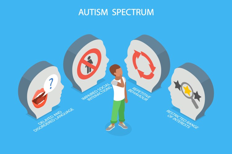 3d isometric flat Royalty Free Vector Image - VectorStock