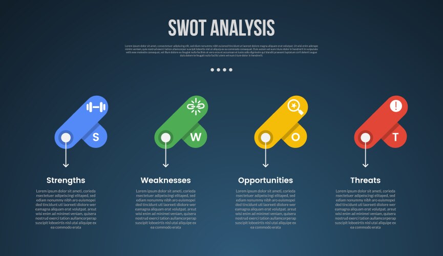 Swot business analysis infographic template Vector Image