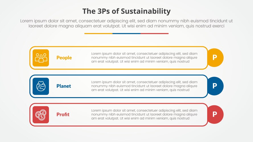 3p or 3ps sustainability framework infographic Vector Image