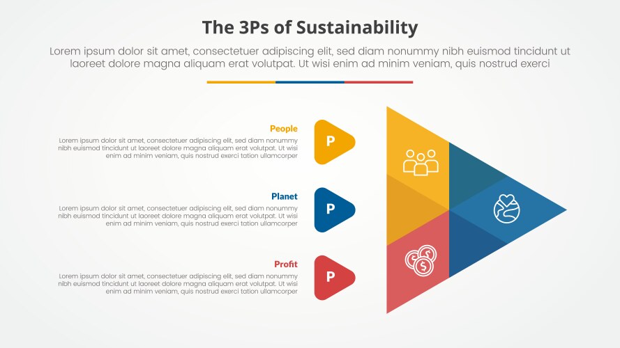 3p or 3ps sustainability framework infographic Vector Image