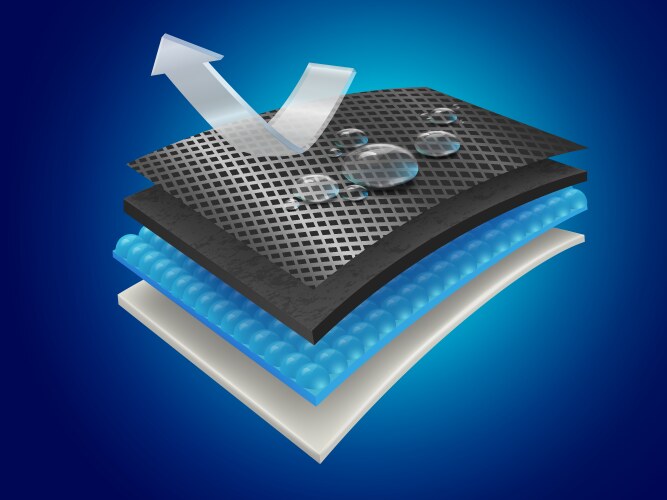 Waterproof Vector Images (over 30,000)