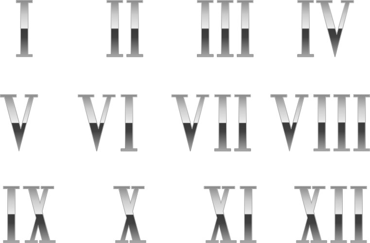Roman numerals Royalty Free Vector Image - VectorStock