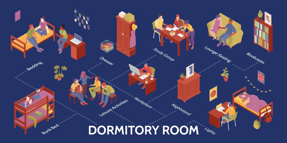 Dormitory Vector Images (over 2,100)