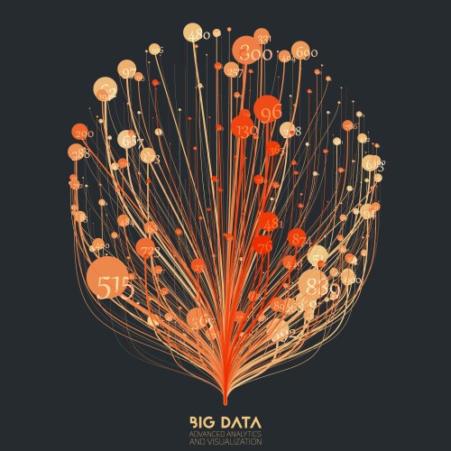 Royalty-Free Vector Images (over 42.6 million)