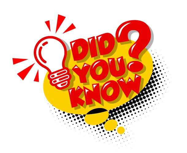 Did You Know Logo Did You Know Icon Vector Images (over 910)