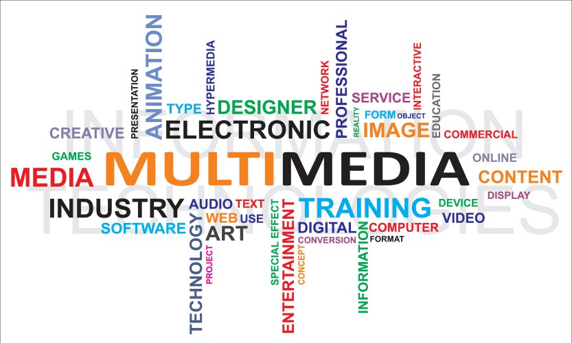 Multimedia Word Cloud Royalty Free Vector Image