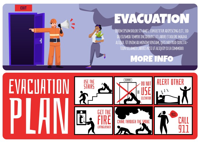 Evacuation safety poster Royalty Free Vector Image
