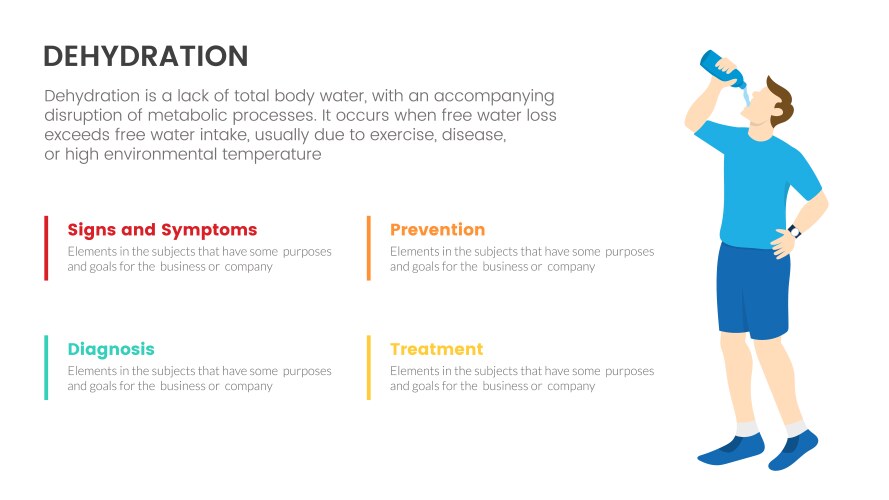 Dehydration Icon Vector Images (over 1,400)