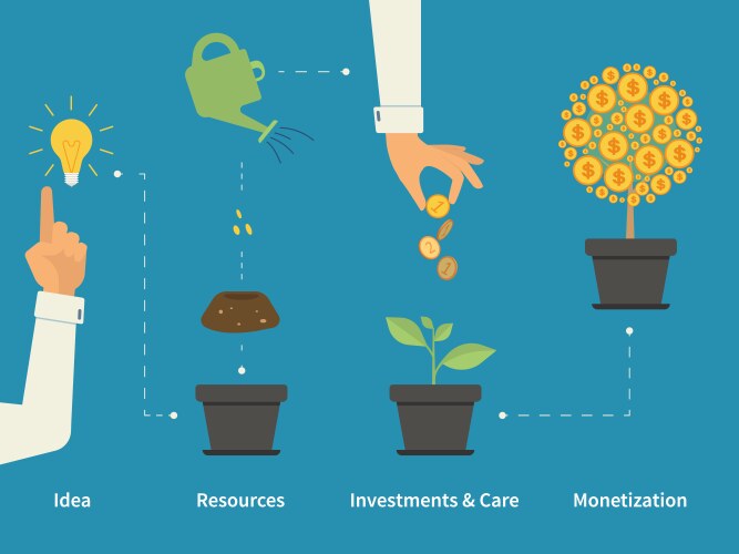 Investment Tree Vector Images (over 13,000)