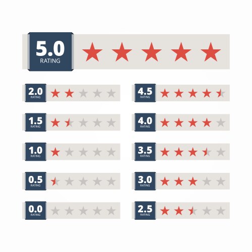Five Star Rating Vector Images (over 28,000)