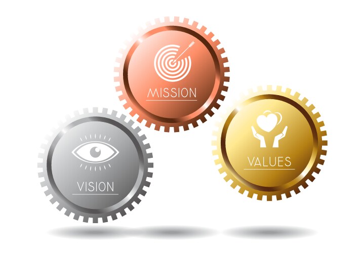 Mission Vision Values Icons Vector Images (over 1,800)