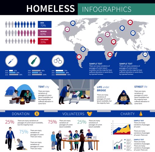 Infographic Homeless Vector Images (over 670)