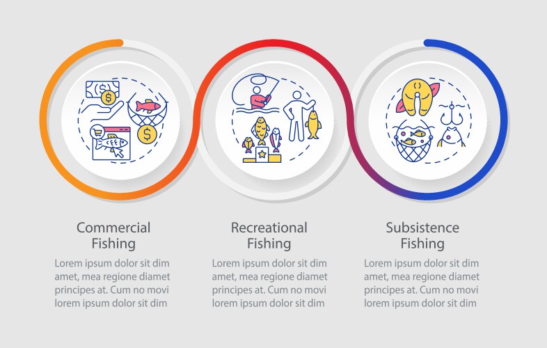 Types of fisheries management circle infographic Vector Image