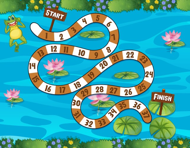 Frog count number at pond Royalty Free Vector Image