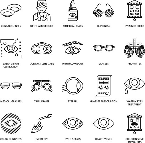 Ophthalmology Vector Images & Graphics for Commercial Use | VectorStock