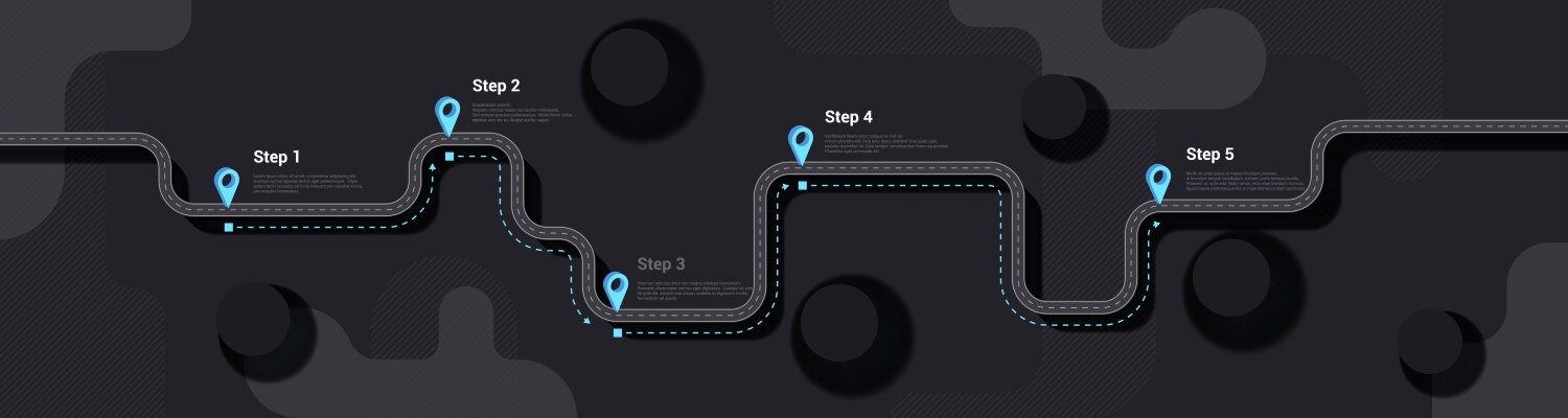 Road trip and journey route winding Royalty Free Vector