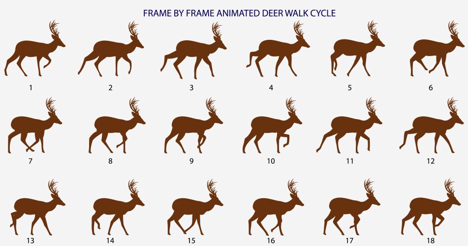 Deer walk-cycle Royalty Free Vector Image - VectorStock